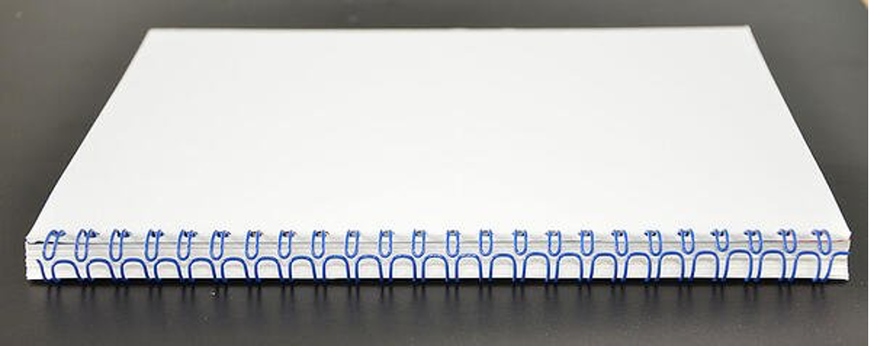 Types of Binding: Know Your Options